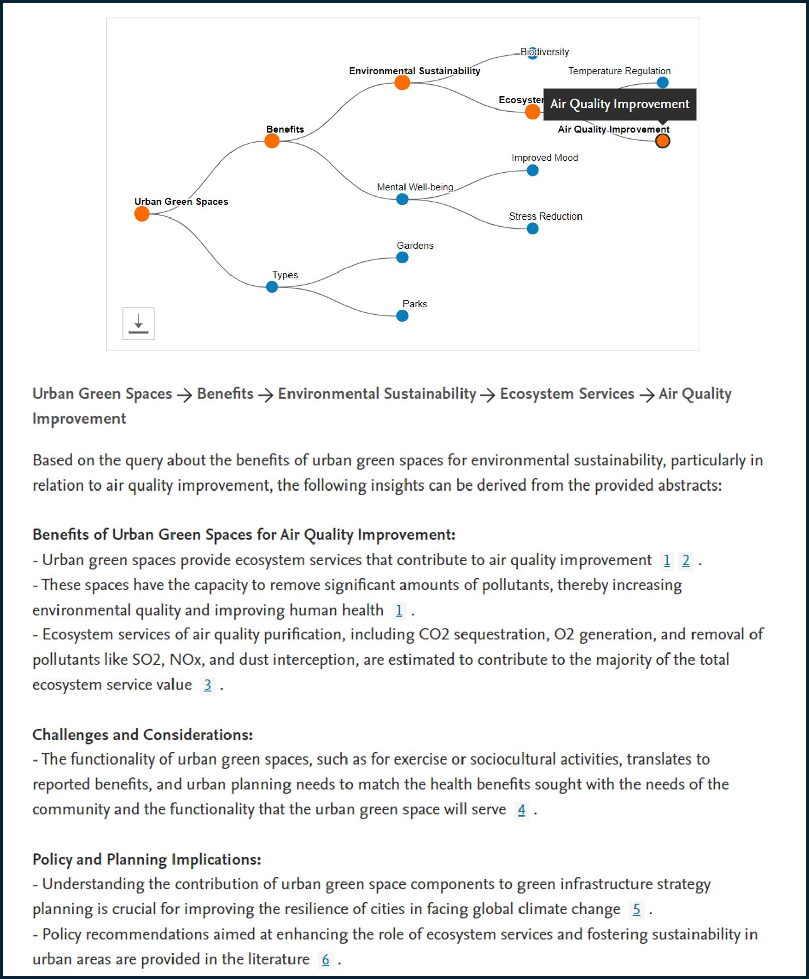 Scopus AI Release: May 2024 | Elsevier Scopus Blog Scopus AI Release: May 2024 | Elsevier Scopus Blog